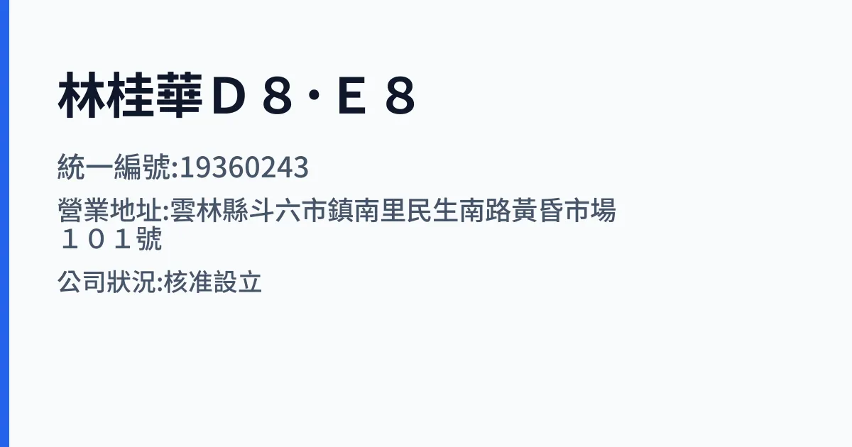 林桂華D8˙E8 - 統編 19360243(雲林縣) 公司登記資料與營業項目詳細圖表