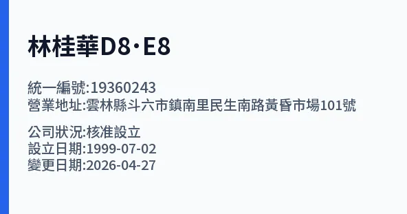 林桂華D8˙E8的照片-統編 19360243(雲林縣) 公司登記資料與營業項目詳細圖表