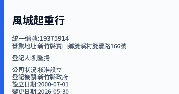 風城起重行的照片-統編 19375914(新竹縣) 公司登記資料與營業項目詳細圖表