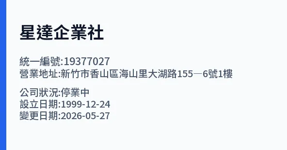 星達企業社的照片-統編 19377027(新竹市) 公司登記資料與營業項目詳細圖表