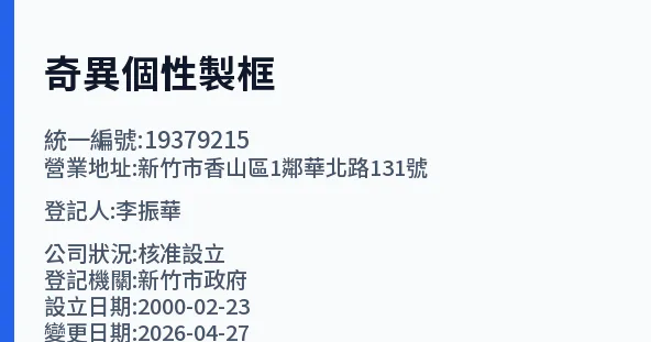 奇異個性製框的照片-統編 19379215(新竹市) 公司登記資料與營業項目詳細圖表
