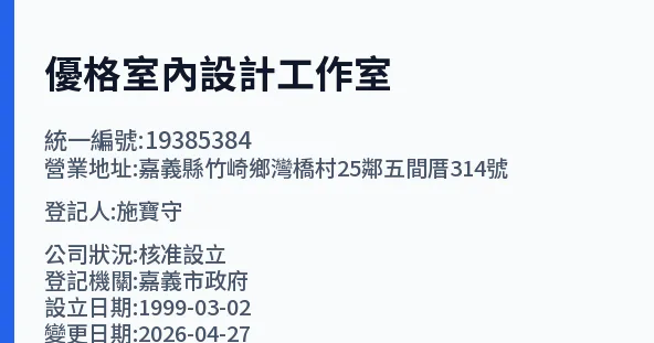 優格室內設計工作室的照片-統編 19385384(嘉義縣) 公司登記資料與營業項目詳細圖表
