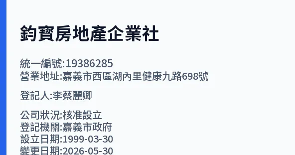 鈞寳房地產企業社的照片-統編 19386285(嘉義市) 公司登記資料與營業項目詳細圖表