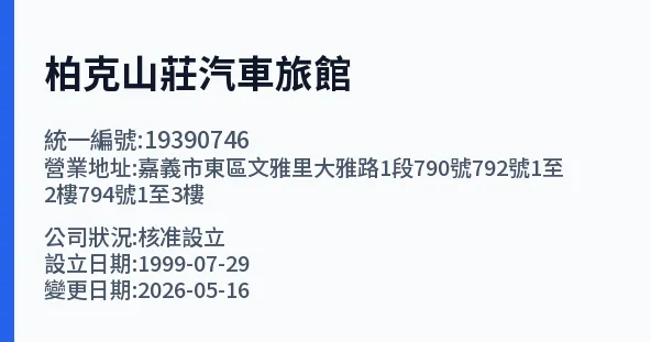柏克山莊汽車旅館的照片-統編 19390746(嘉義市) 公司登記資料與營業項目詳細圖表