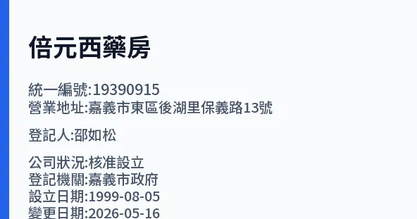 倍元西藥房的照片-統編 19390915(嘉義市) 公司登記資料與營業項目詳細圖表
