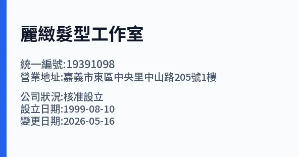 麗緻髮型工作室的照片-統編 19391098(嘉義市) 公司登記資料與營業項目詳細圖表