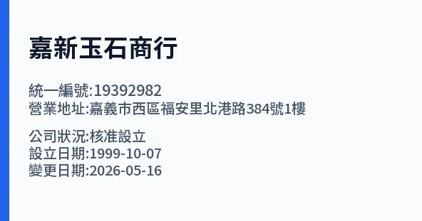 嘉新玉石商行的照片-統編 19392982(嘉義市) 公司登記資料與營業項目詳細圖表
