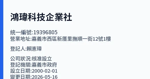 鴻瑋科技企業社的照片-統編 19396805(嘉義市) 公司登記資料與營業項目詳細圖表
