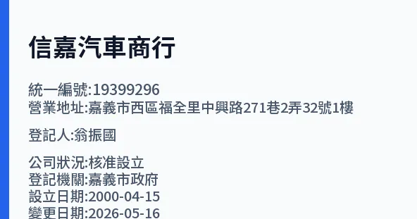 信嘉汽車商行的照片-統編 19399296(嘉義市) 公司登記資料與營業項目詳細圖表