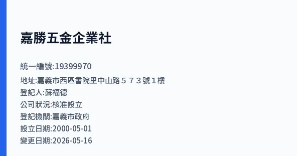 嘉勝五金企業社的照片-統編 19399970(嘉義市) 公司登記資料與營業項目詳細圖表