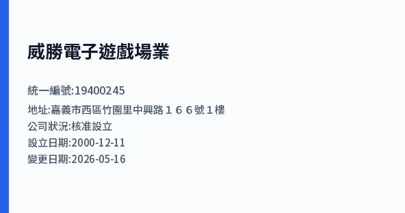 威勝電子遊戲場業的照片-統編 19400245(嘉義市) 公司登記資料與營業項目詳細圖表