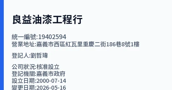 良益油漆工程行的照片-統編 19402594(嘉義市) 公司登記資料與營業項目詳細圖表