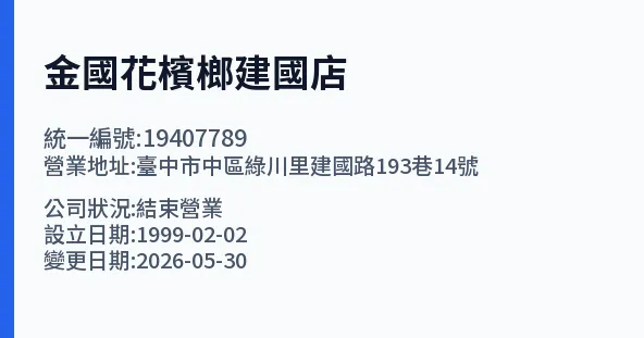 金國花檳榔建國店的照片-統編 19407789(臺中市) 公司登記資料與營業項目詳細圖表