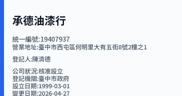承德油漆行的照片-統編 19407937(臺中市) 公司登記資料與營業項目詳細圖表