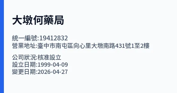 大墩何藥局的照片-統編 19412832(臺中市) 公司登記資料與營業項目詳細圖表