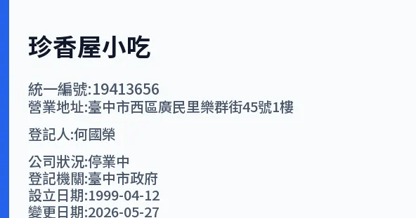 珍香屋小吃的照片-統編 19413656(臺中市) 公司登記資料與營業項目詳細圖表