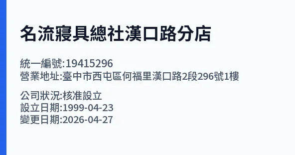 名流寢具總社漢口路分店的照片-統編 19415296(臺中市) 公司登記資料與營業項目詳細圖表