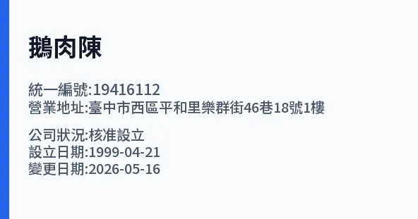 鵝肉陳的照片-統編 19416112(臺中市) 公司登記資料與營業項目詳細圖表