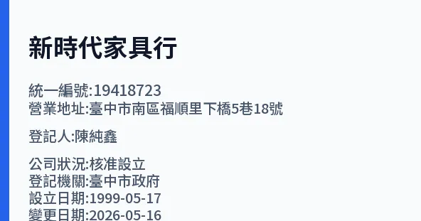 新時代家具行的照片-統編 19418723(臺中市) 公司登記資料與營業項目詳細圖表