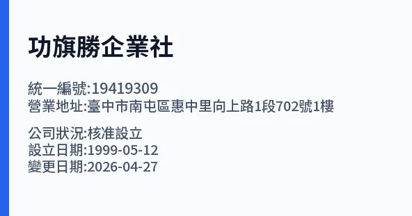 功旗勝企業社的照片-統編 19419309(臺中市) 公司登記資料與營業項目詳細圖表