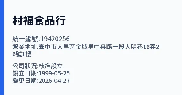 村福食品行的照片-統編 19420256(臺中市) 公司登記資料與營業項目詳細圖表