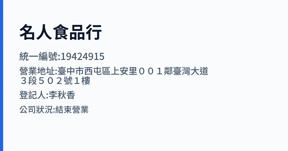名人食品行 - 統編 19424915(臺中市) 公司登記資料與營業項目詳細圖表