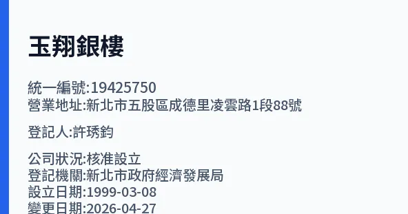 玉翔銀樓的照片-統編 19425750(新北市) 公司登記資料與營業項目詳細圖表