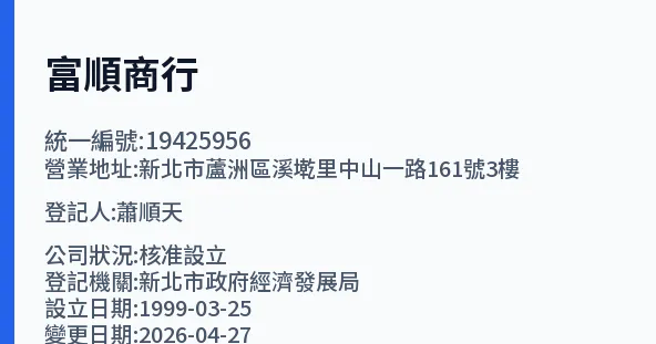 富順商行的照片-統編 19425956(新北市) 公司登記資料與營業項目詳細圖表
