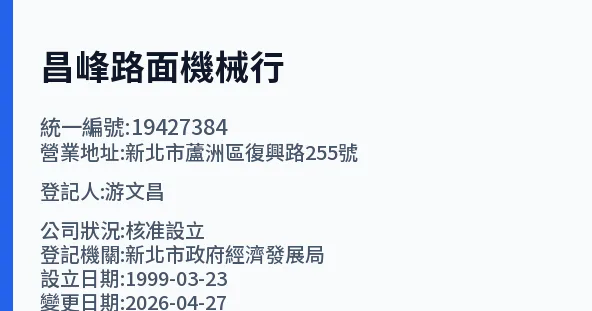昌峰路面機械行的照片-統編 19427384(新北市) 公司登記資料與營業項目詳細圖表