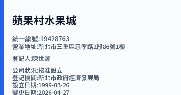 蘋果村水果城的照片-統編 19428763(新北市) 公司登記資料與營業項目詳細圖表
