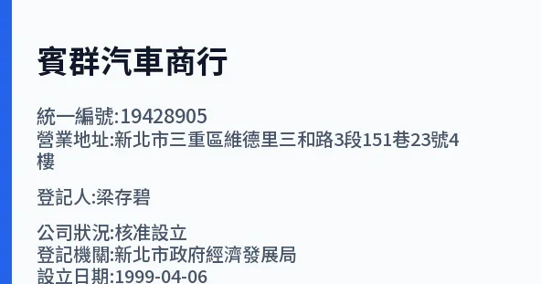 賓群汽車商行的照片-統編 19428905(新北市) 公司登記資料與營業項目詳細圖表