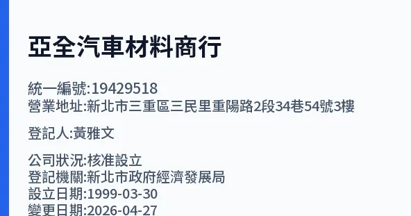 亞全汽車材料商行的照片-統編 19429518(新北市) 公司登記資料與營業項目詳細圖表