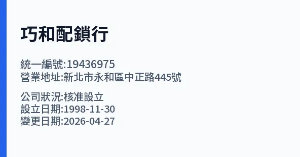 巧和配鎖行的照片-統編 19436975(新北市) 公司登記資料與營業項目詳細圖表