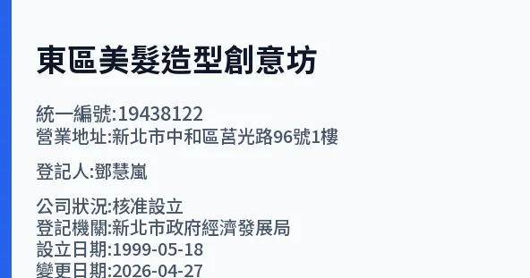 東區美髮造型創意坊的照片-統編 19438122(新北市) 公司登記資料與營業項目詳細圖表