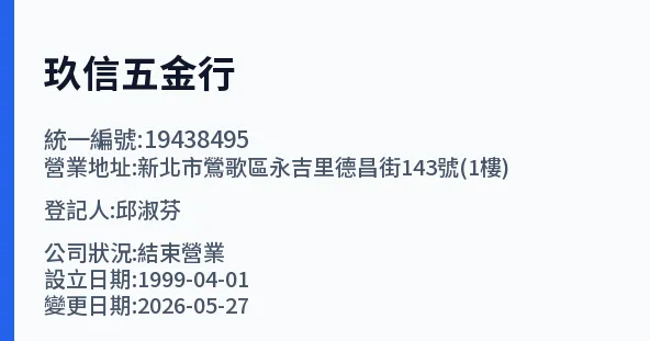 玖信五金行的照片-統編 19438495(新北市) 公司登記資料與營業項目詳細圖表