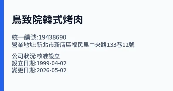 鳥致院韓式烤肉的照片-統編 19438690(新北市) 公司登記資料與營業項目詳細圖表