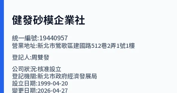 健發砂模企業社的照片-統編 19440957(新北市) 公司登記資料與營業項目詳細圖表