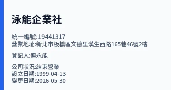 泳能企業社的照片-統編 19441317(新北市) 公司登記資料與營業項目詳細圖表