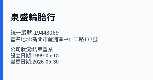 泉盛輪胎行的照片-統編 19443069(新北市) 公司登記資料與營業項目詳細圖表