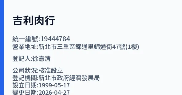 吉利肉行的照片-統編 19444784(新北市) 公司登記資料與營業項目詳細圖表