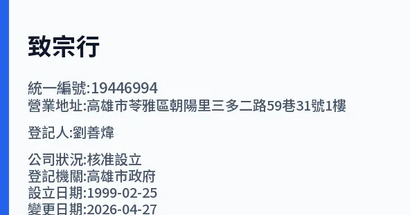 致宗行的照片-統編 19446994(高雄市) 公司登記資料與營業項目詳細圖表