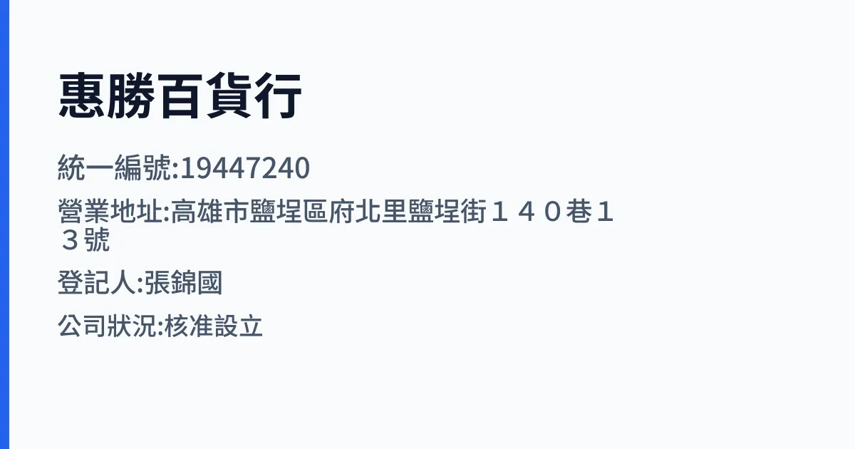 惠勝百貨行 - 統編 19447240(高雄市) 公司登記資料與營業項目詳細圖表