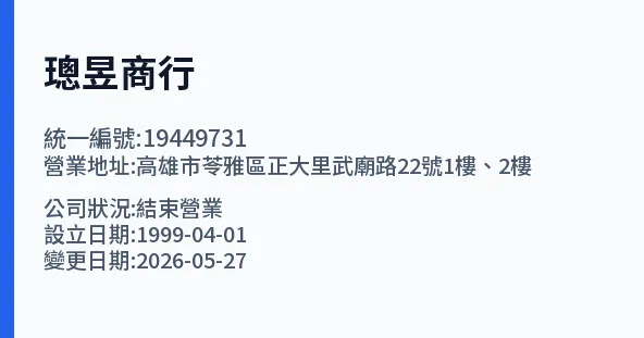 璁昱商行的照片-統編 19449731(高雄市) 公司登記資料與營業項目詳細圖表