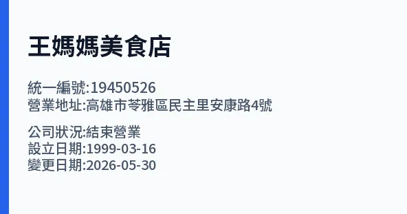 王媽媽美食店的照片-統編 19450526(高雄市) 公司登記資料與營業項目詳細圖表