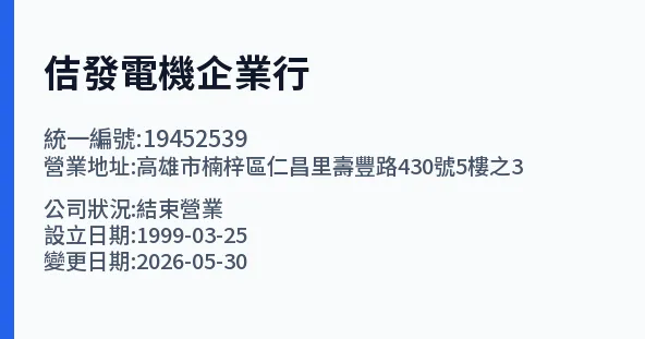 佶發電機企業行的照片-統編 19452539(高雄市) 公司登記資料與營業項目詳細圖表