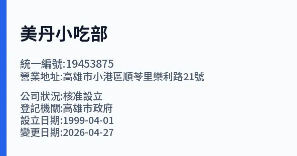 美丹小吃部的照片-統編 19453875(高雄市) 公司登記資料與營業項目詳細圖表