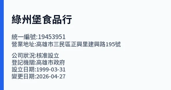 綠州堡食品行的照片-統編 19453951(高雄市) 公司登記資料與營業項目詳細圖表