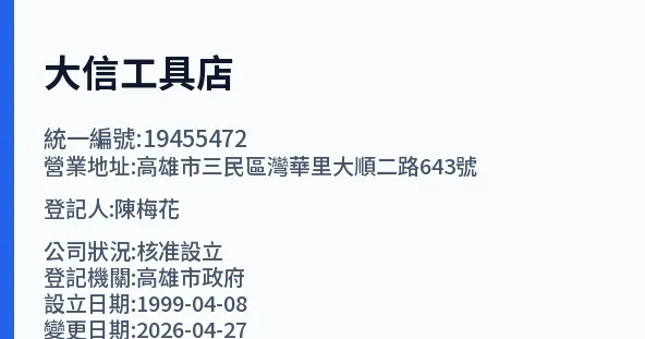 大信工具店的照片-統編 19455472(高雄市) 公司登記資料與營業項目詳細圖表