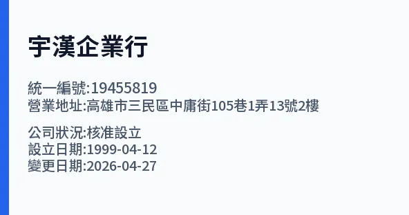 宇漢企業行的照片-統編 19455819(高雄市) 公司登記資料與營業項目詳細圖表