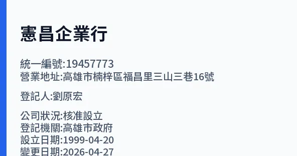 憲昌企業行的照片-統編 19457773(高雄市) 公司登記資料與營業項目詳細圖表
